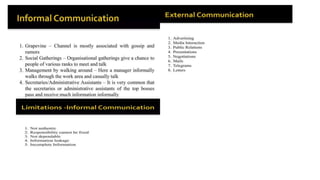communication.pdf