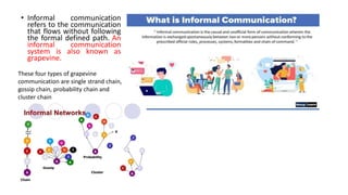 communication.pdf