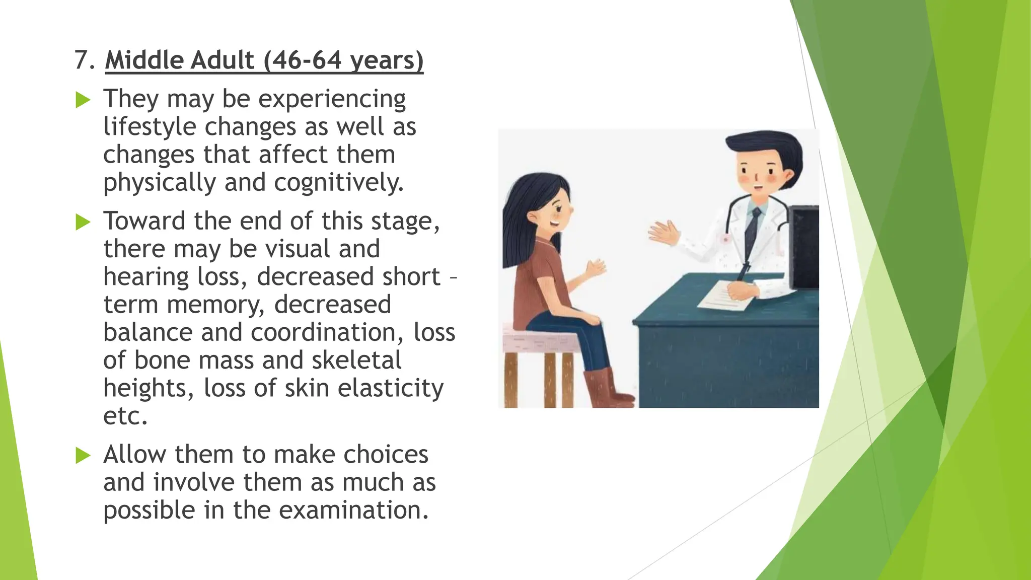 Communication with patient in radiologydepartment.pptx