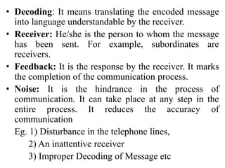 Communication definition and Process of Communication.pptx