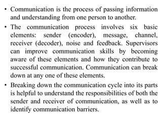 Communication definition and Process of Communication.pptx