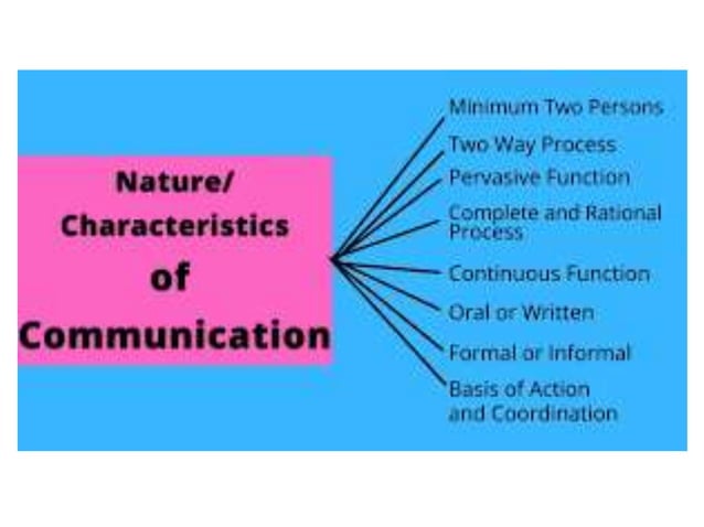Communication definition and Process of Communication.pptx | Email ...