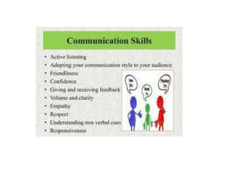 Communication definition and Process of Communication.pptx