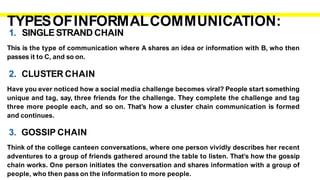 Communication in principles of management | PPTX
