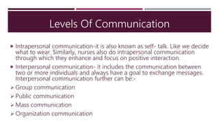 Communication levls and elements of process .pptx