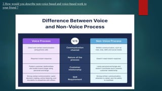 COMMUNICATION.pptx sjksskkwkwkskwkwkwmwkwkwkkw | PPTX