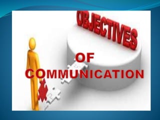 BASIC PRESENTATION FOR COMMUNICATION SKILLS | PPSX
