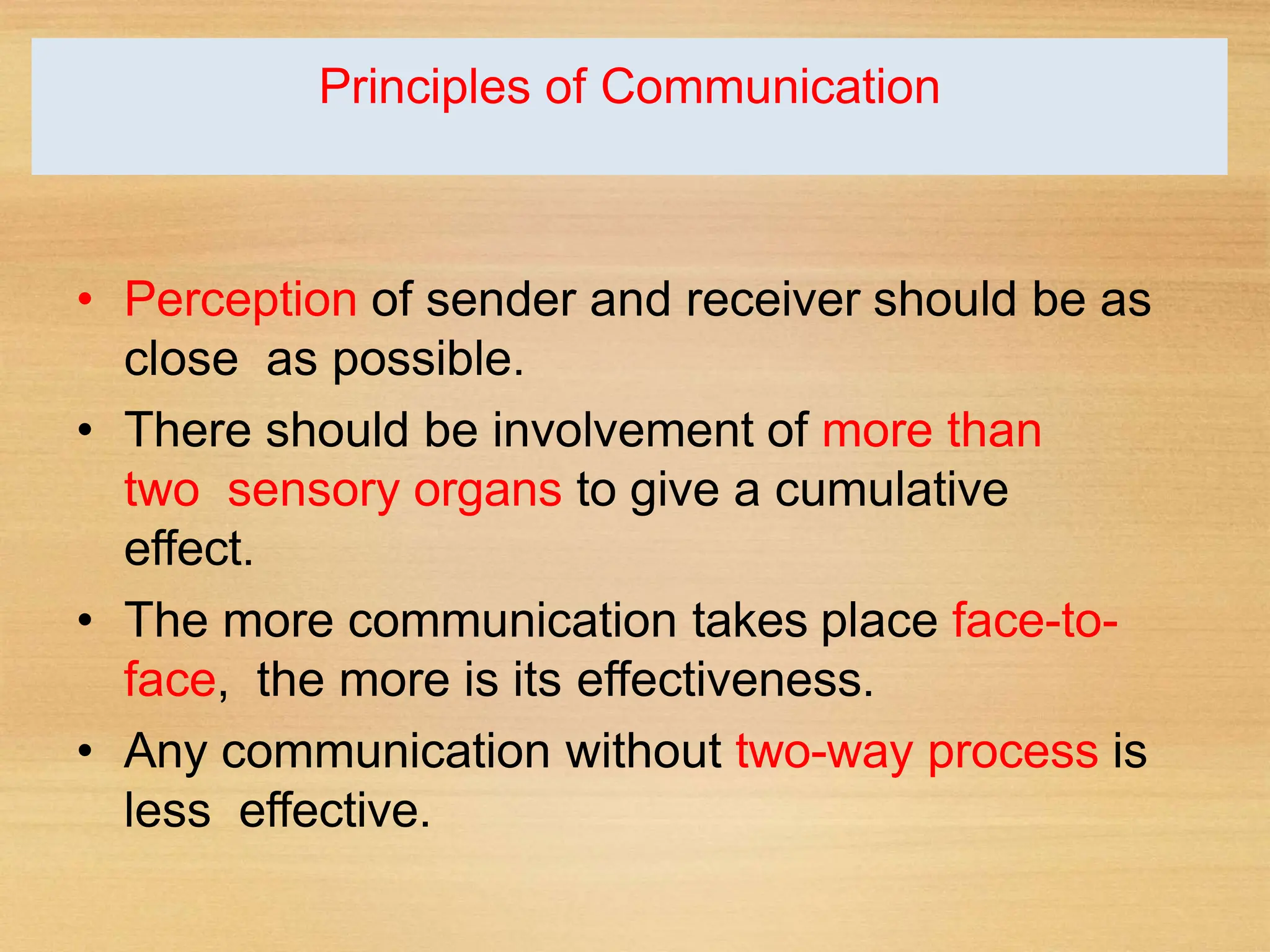 COMMUNICATION, SCOPE OF COMMUNICATION, TYPES | PPTX
