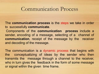 COMMUNICATION, SCOPE OF COMMUNICATION, TYPES | PPTX