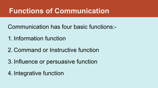 Extention education of Communication.pptx | Free Download