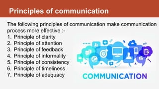 Extention education of Communication.pptx