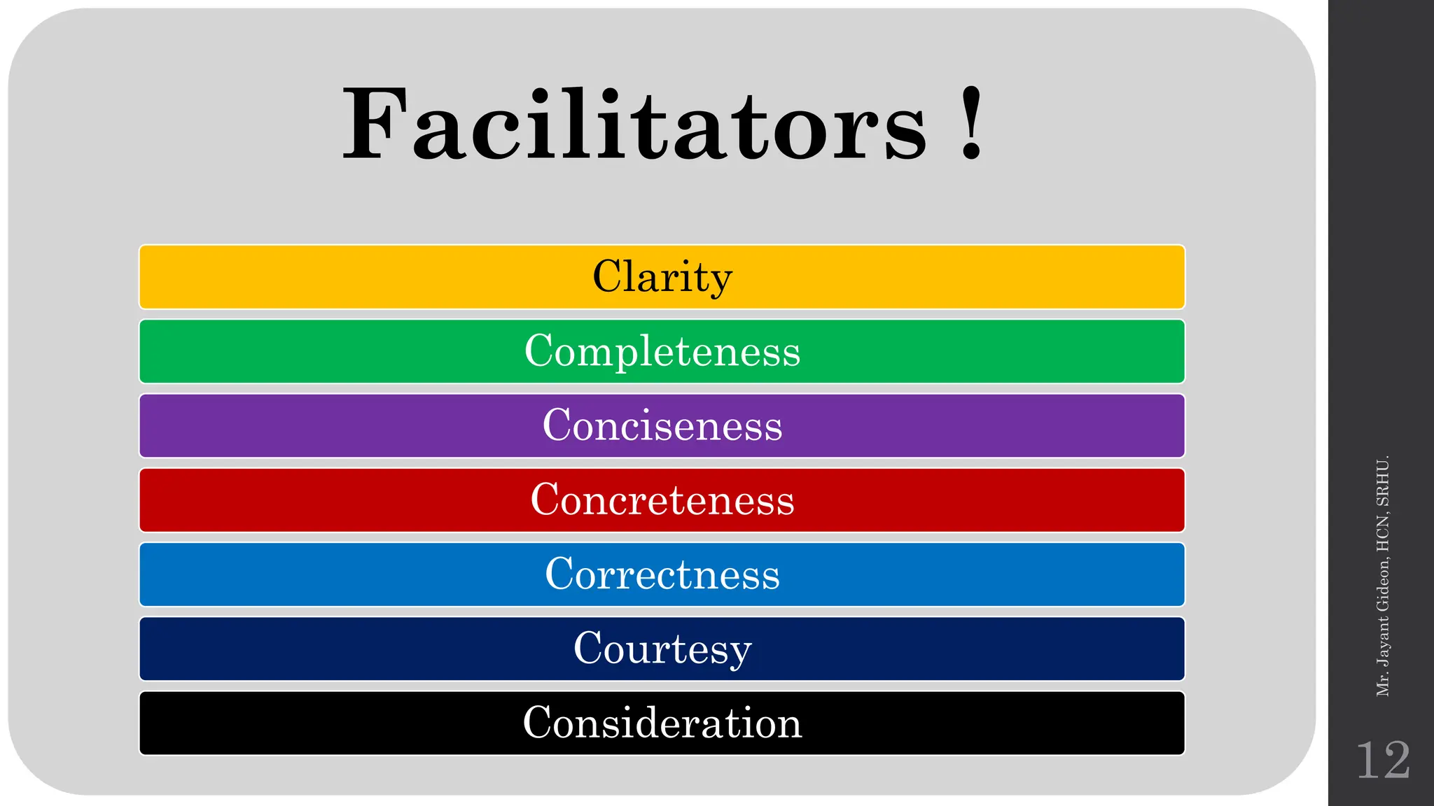 Communication definition objectives and types | PPT