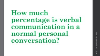 Communication definition objectives and types | PPT