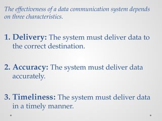 communication IN MANAGEMENT INFORMATION SYSTEM | PPTX
