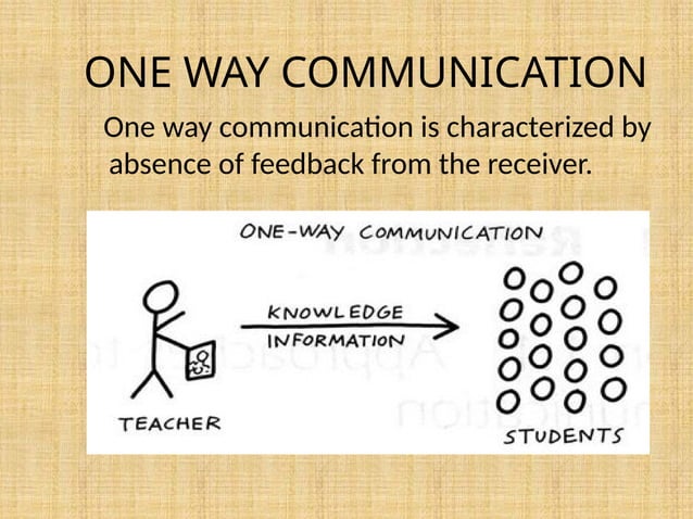 Communication.pptx for student very good slide | PPT