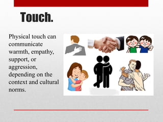 Verbal & non-verbal communication and there ways.pptx