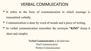 communication ppt for all the age group. | PPTX