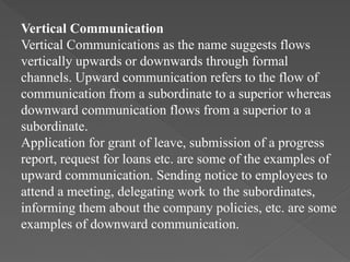 Communication types of communication pptx | PPT