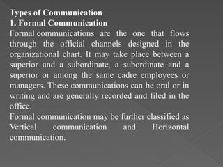 Communication types of communication pptx | PPTX