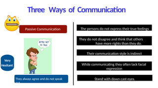 communication and its type all detail.pptx