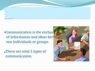 Project on type and mode of COMMUNICATION.pptx
