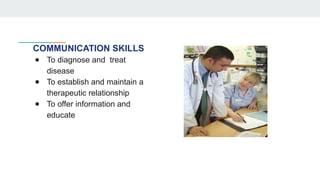 Basic elements in hospital COMMUNICATION | PPTX