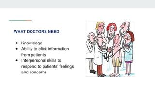 Basic elements of hospital COMMUNICATION | PPTX