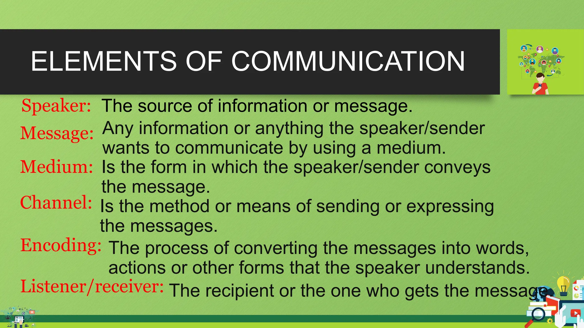 MEDIA AND INFORMATION LITERACY communication | PPTX