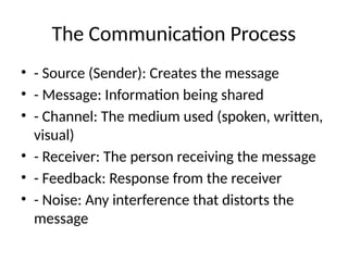 Communication.pptx_CommunicationSkillsII | PPTX