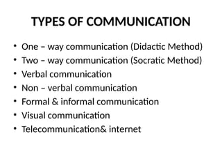 COMMUNICATION AND TYPES OF COMMUNICATION | PPTX