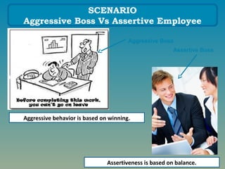 Communication Skills - Assertiveness | PPT