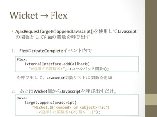 Communication between Wicket and Flex | PPT