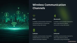 Communication-Channels-Class-8-Computer.pptx
