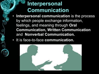 communication-chapter 11.pptx