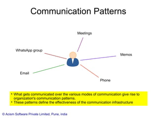 Communication Process Consultancy | PPT