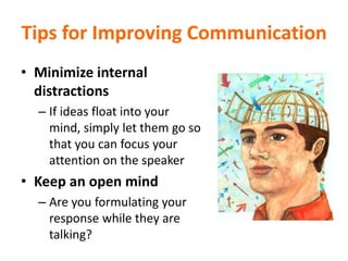 Communication- Effective Communication to Improve Relationships.ppt