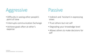 Professional Communication Etiquette | PPTX