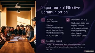 Communication-for-Academic-Purposes.pptx
