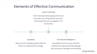 Communication-for-Success.pdf