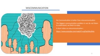 Communication - How to effectively communicate.pptx
