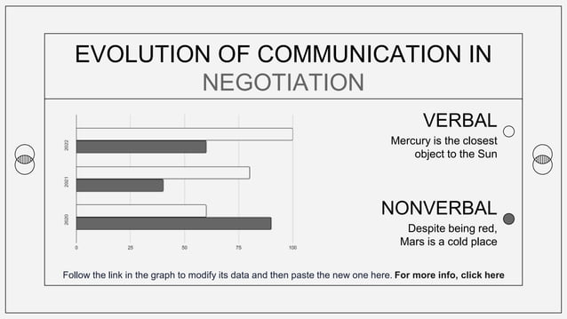 communication-in-negotiation-business-theme.pptx