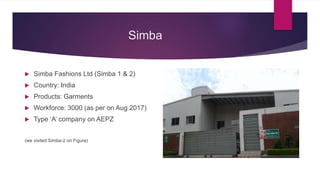 Communication in Simba Fashions Limited | PPTX