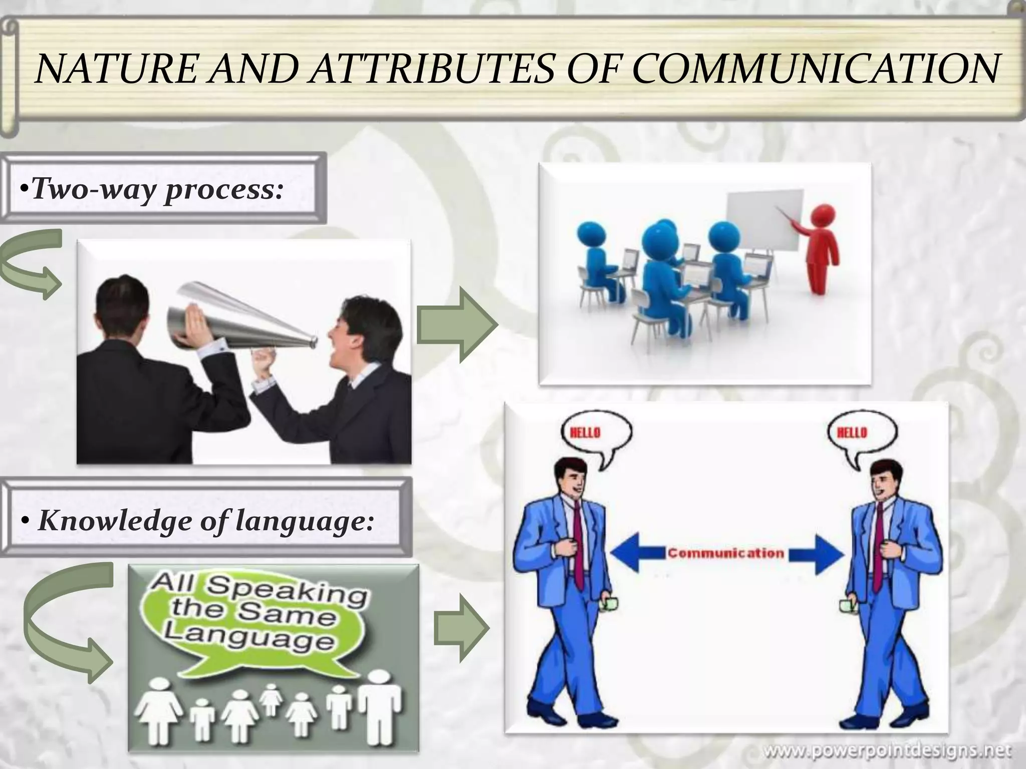 Communication its nature, attributes & purpose | PPTX