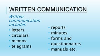 Communication LSRW | PPTX