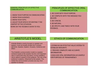 Communication-models.pdf