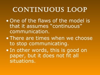 Communication models-presentation2154 | PPT