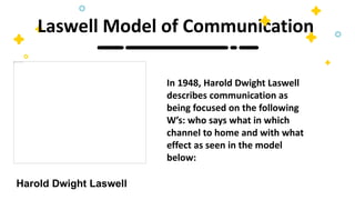 COMMUNICATION-OTHER-INFORMATION-P-WPS-Office.pptx