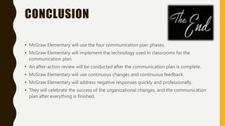 Communication Plan | PPTX