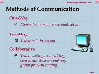 COMMUNICATION POWERPOINT | PPT