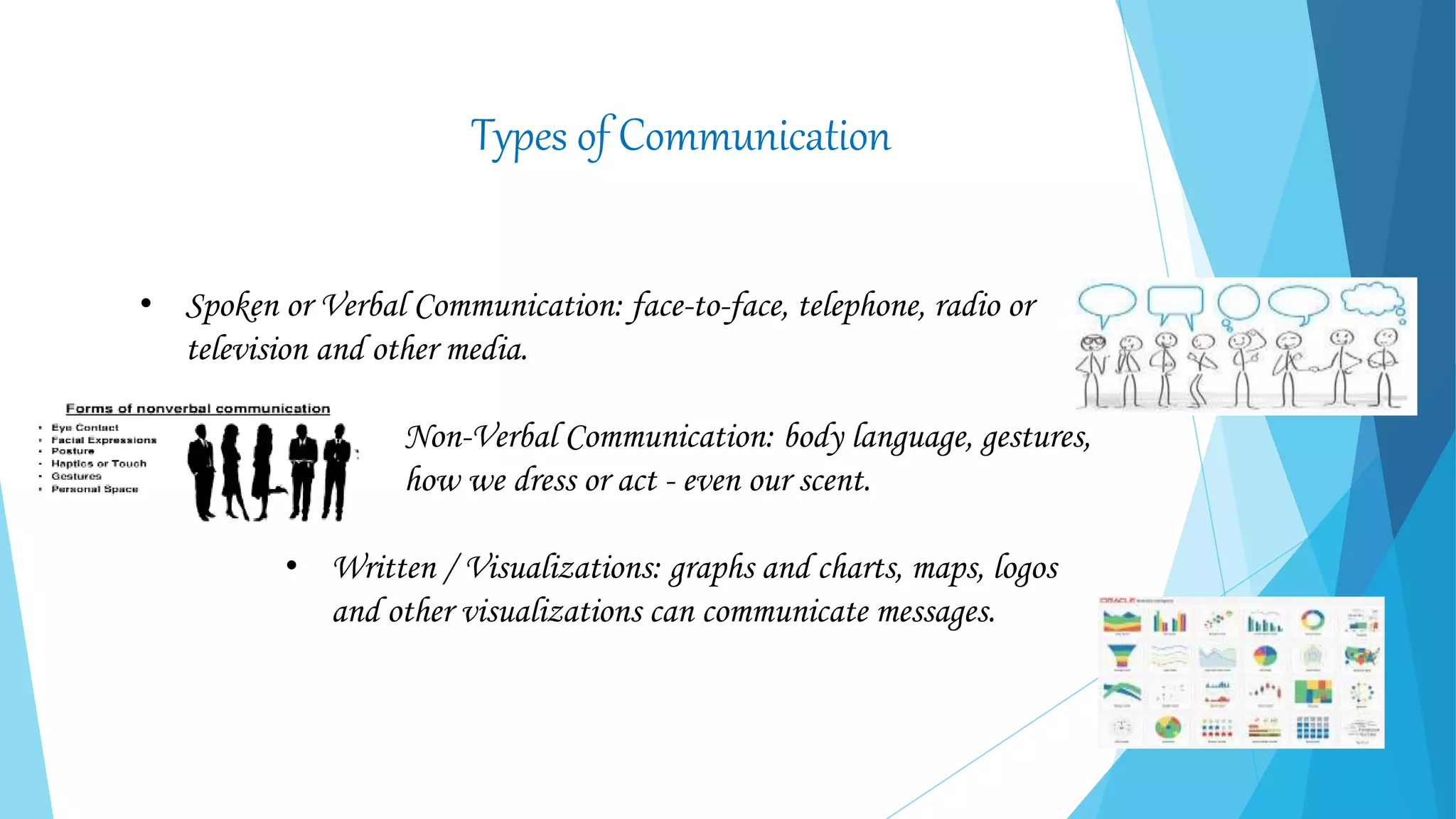 Communication Skills - Office purpose | PPTX